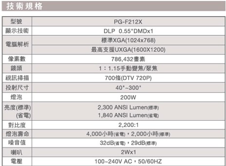 SHARP PG-F212X投影機-佳譽資訊股份有限公司